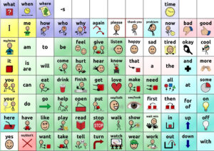 Free Printable Picture Communication Symbols Free Printable A To Z ...