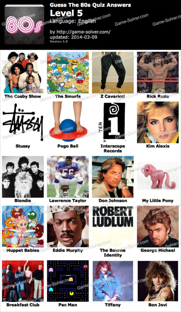 Guess The 80s Quiz Level 5 Game Solver | Printable Pictures